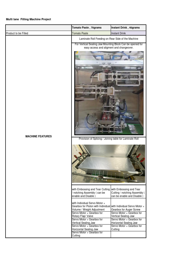 Filling Machine Specifcation Requirement2 | PDF