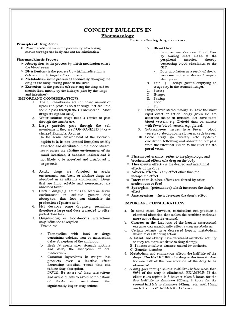Pharma Bullets NC | PDF | Drugs | Pharmaceutical Sciences