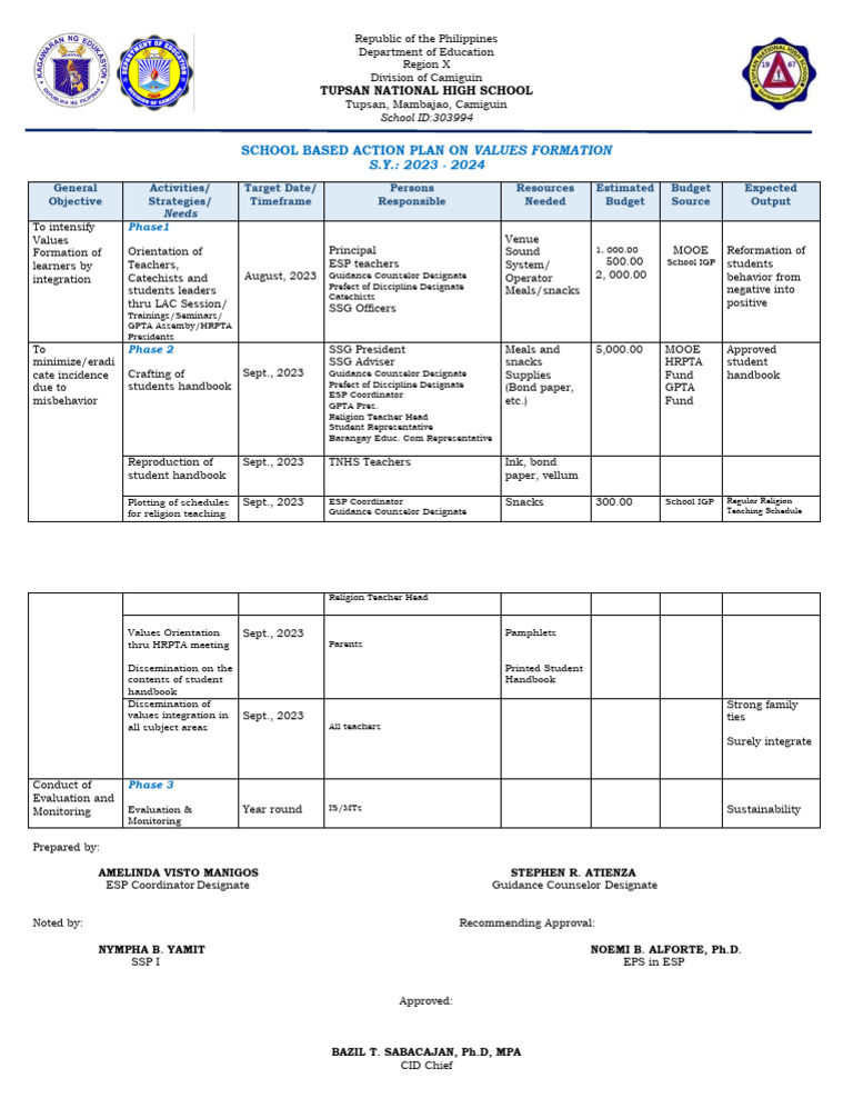 ACTION PLAN IN Values Formation2023-2024 | PDF