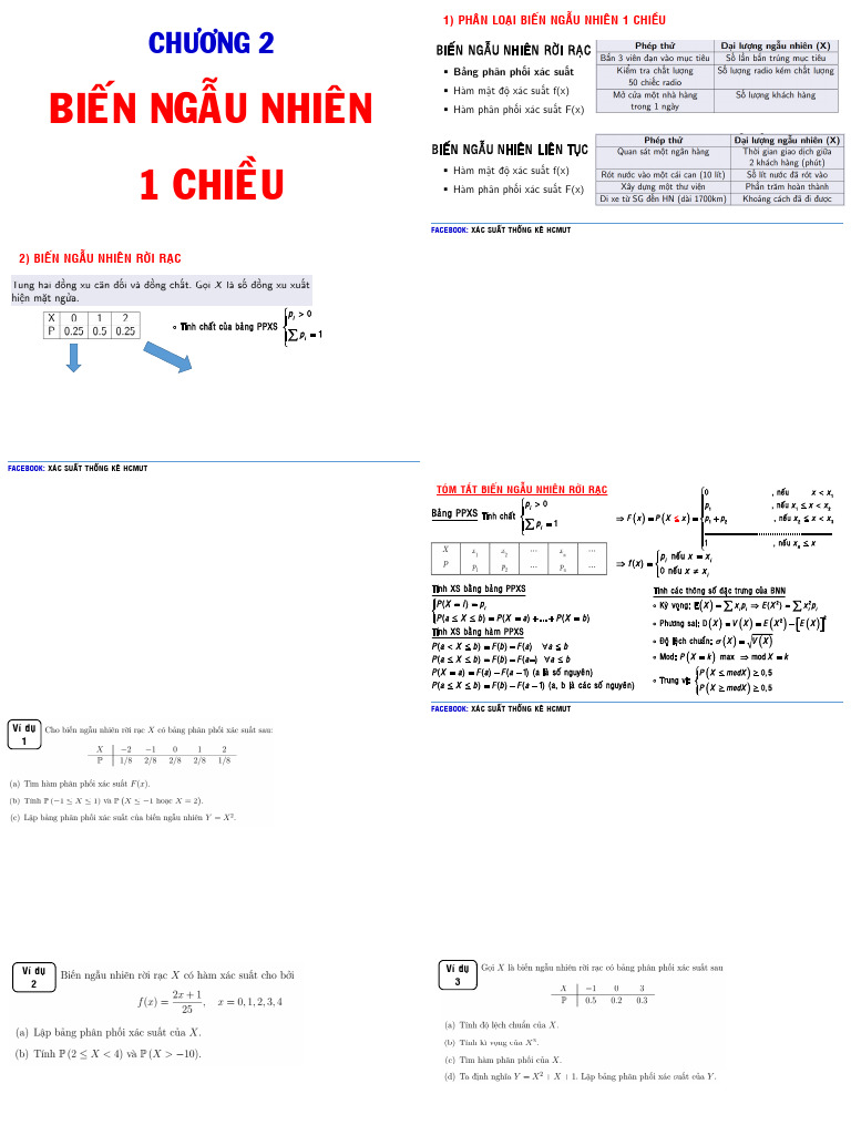 00 Tai Lieu Bai Giang C2 | PDF