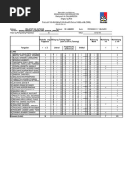 GST Forms (Phil-IRI-Form-1A - and - 1B) | PDF