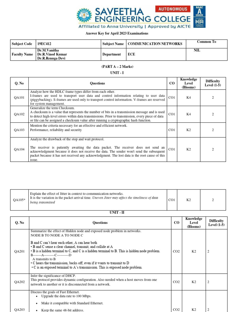ECE Exam Answer Key April 2023 | PDF | Computer Network | Network Topology