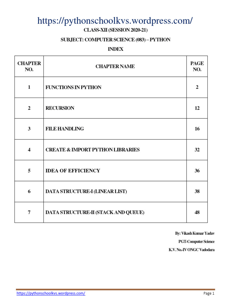 Unit 1 Practical A E Pdf Parameter Computer Programming Scope Computer Science