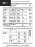 Shercon Resort Rates | PDF | Meal | Lunch