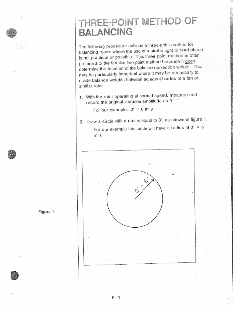 Método de Los 3 Circulos | PDF