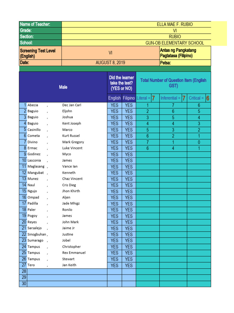 GST Forms Phil IRI Form 1A and 1B | PDF | Primary Education | Schools