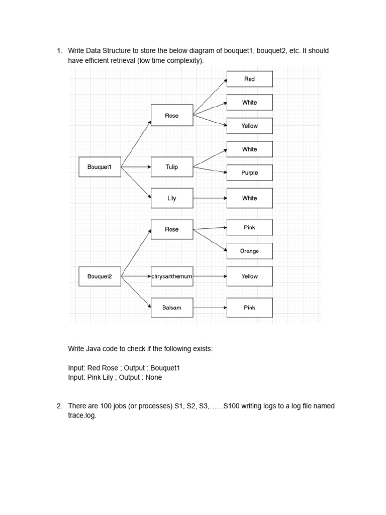 Assignment - Java Developer - Simplify360 | PDF