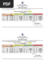 Sample Wap For School Head 2 | PDF | Curriculum | Teachers