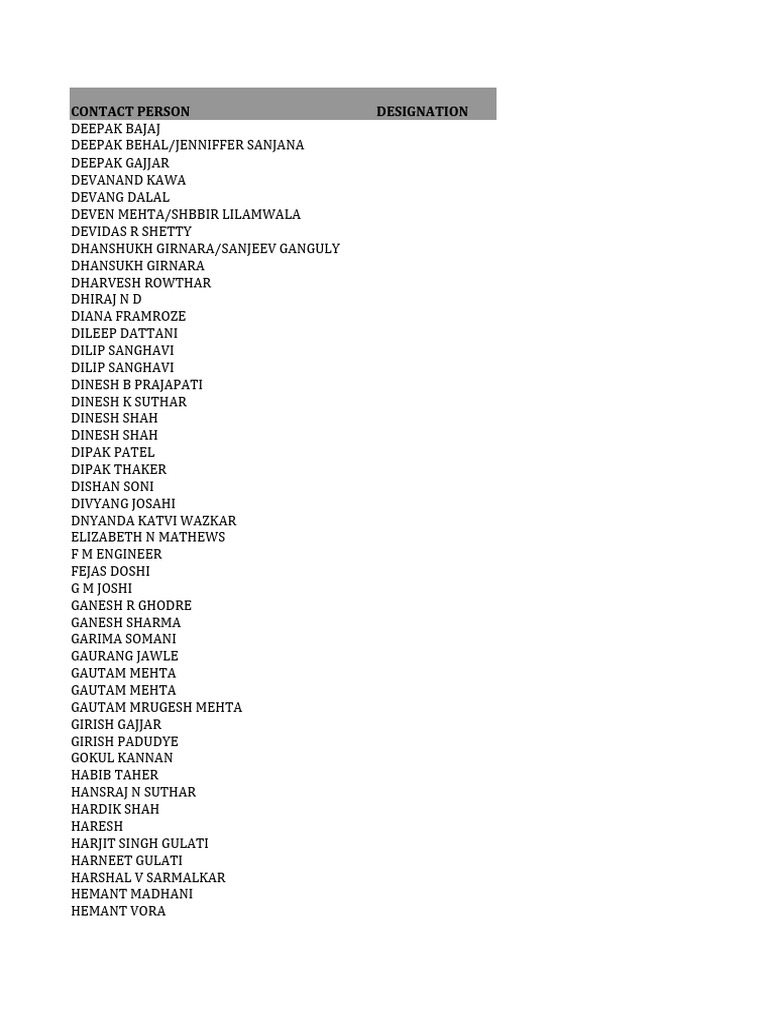 List of Architect 9819814215 | PDF