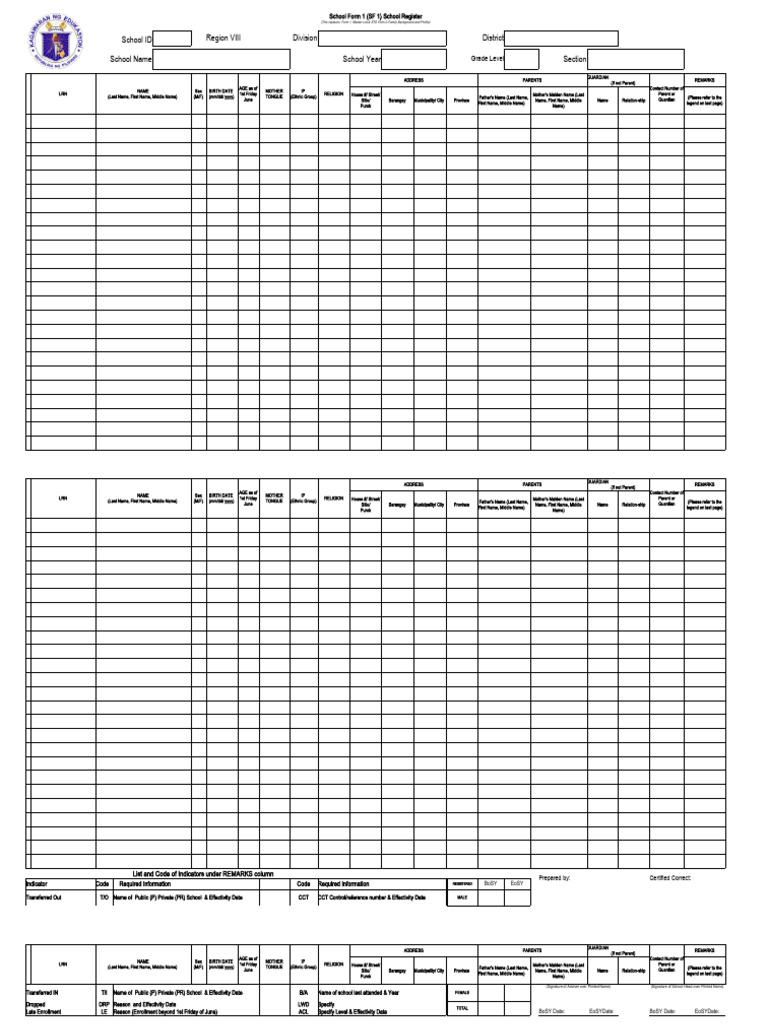 Deped Modified School Forms 070443 | PDF | Curriculum