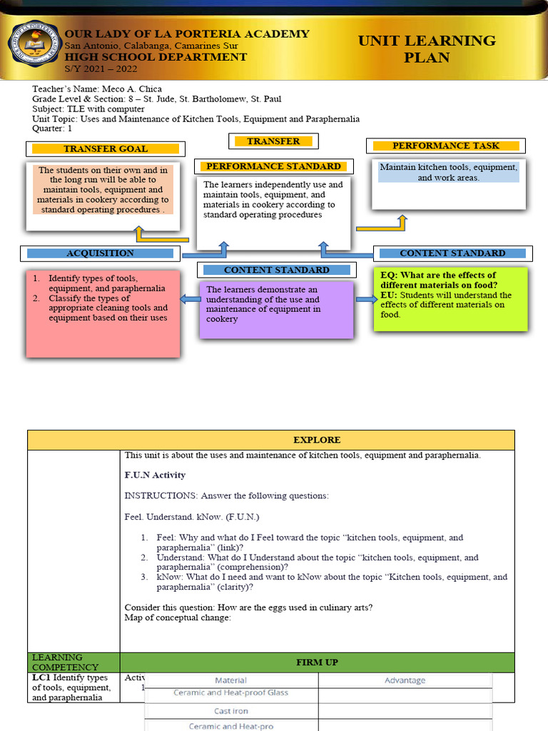 Ulp G8 | PDF | Crochet | Rubric (Academic)