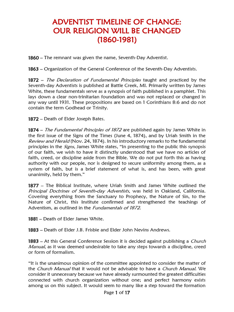 Adventist Timeline of Change - Our Religion Will Be Changed (1860-1981 ...
