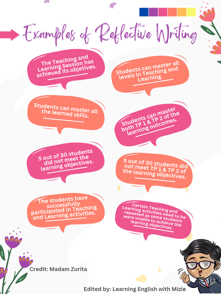 Reflective Writing in English RPH | PDF
