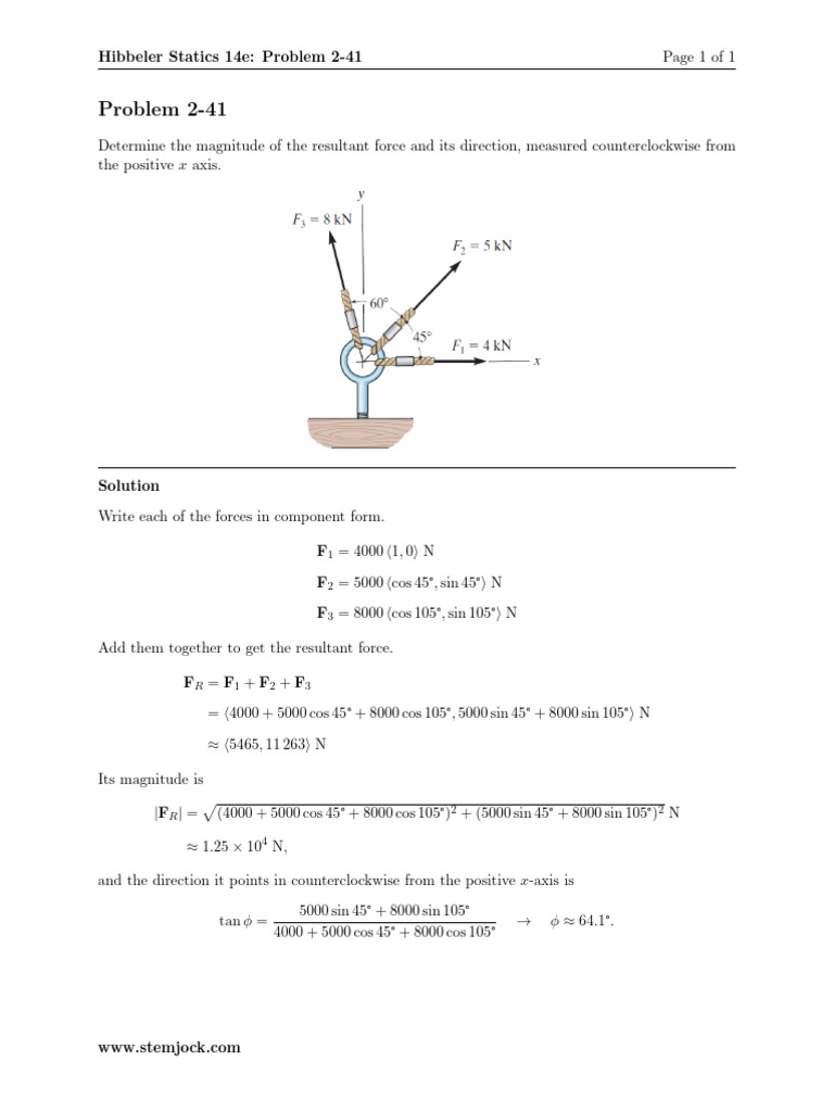 Resultant Force Calculation and Direction | PDF