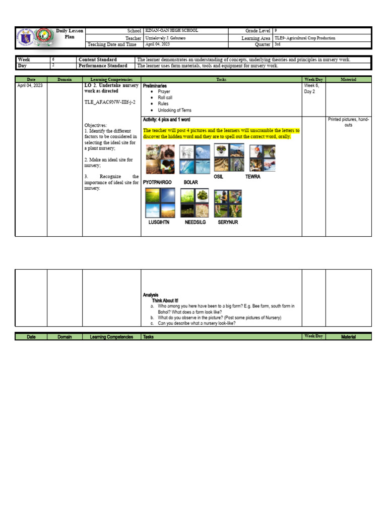 Lesson Plan q1 m1 | PDF | Learning | Plant Nursery