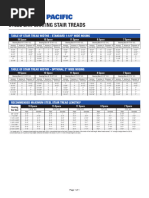 Webforge Stair Tread Options Guide | PDF | Stairs | Screw