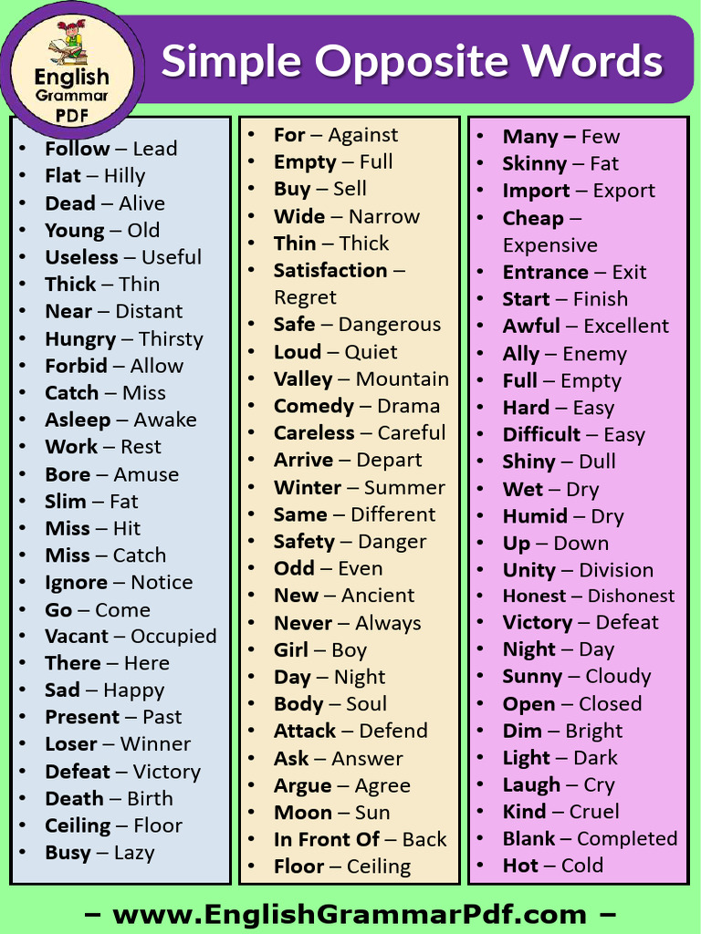 Opposite Words List | PDF