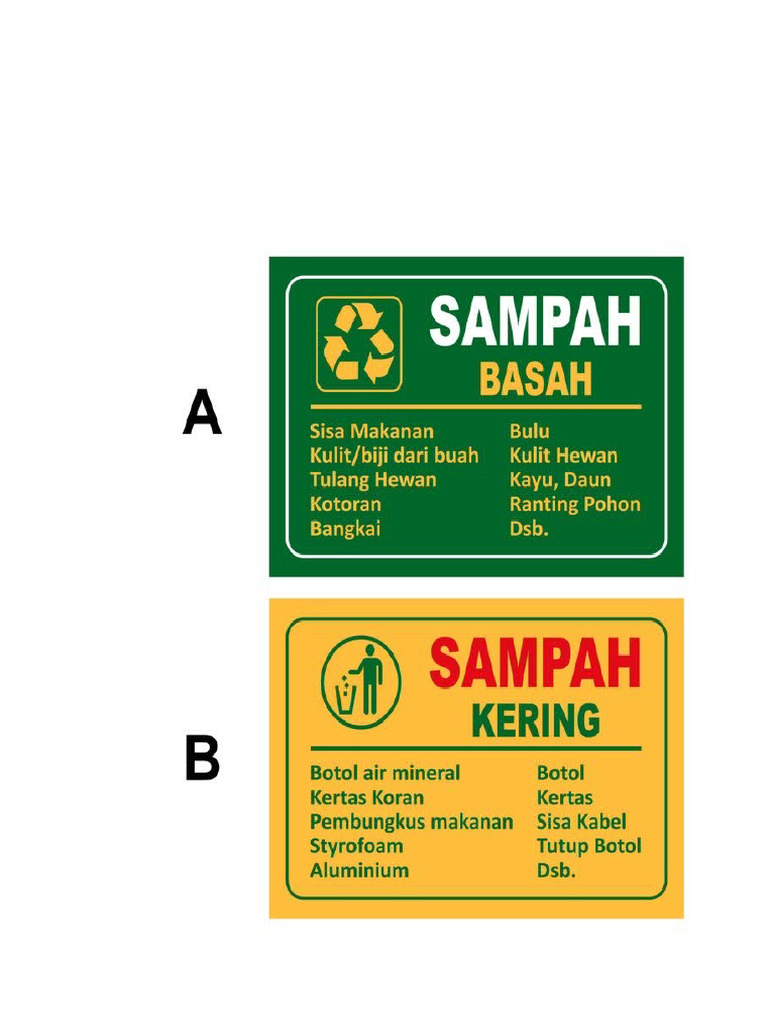 Stiker Sampah Domestik | PDF