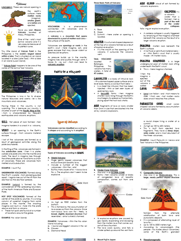 Volcanoes | PDF | Volcano | Types Of Volcanic Eruptions