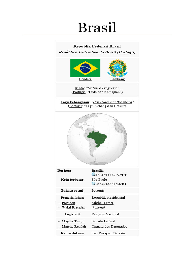 Profil Lengkap Negara Brasil | PDF