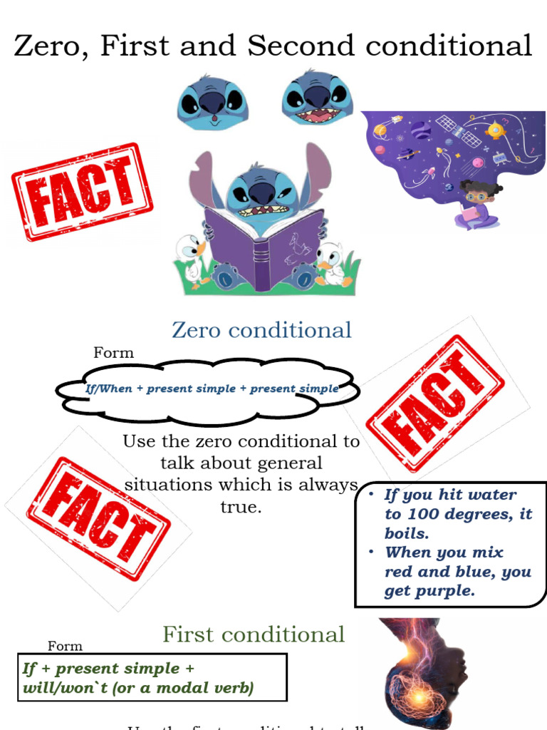 Zero, First and Second Conditional | PDF