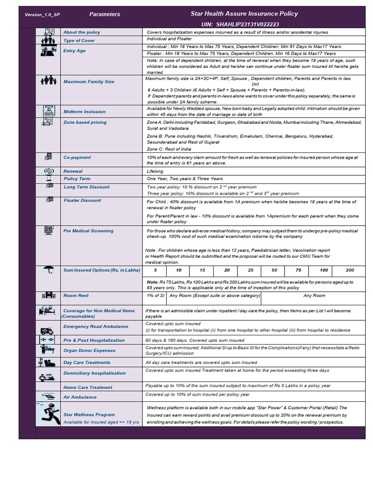 Health Assure Insurance POLICY | PDF | Deductible | Insurance