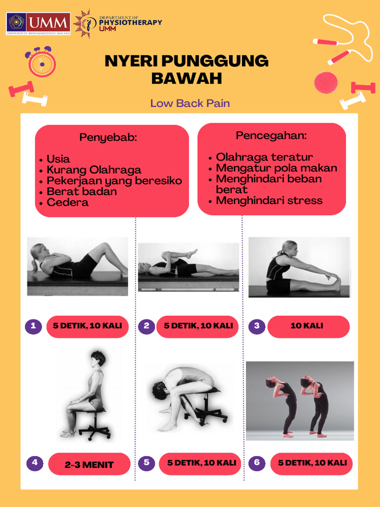 Poster Komunitas LBP | PDF | Kesehatan Holistik