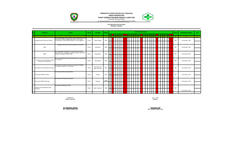 Poa Program Promkes 2024 | PDF