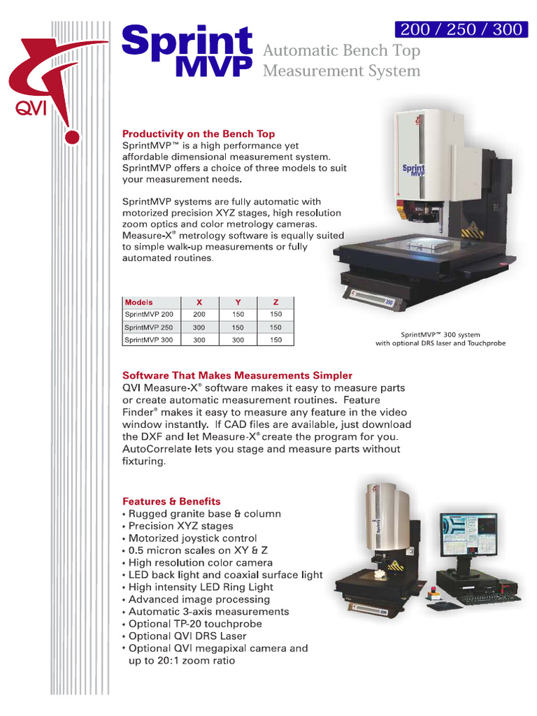 QVI OGP SprintMVP200-300 A4 790697-0412 | PDF
