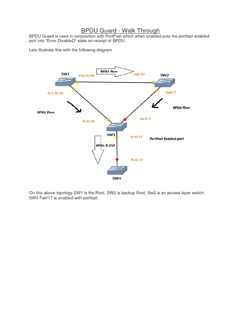 BPDU Guard - Walk Through | PDF
