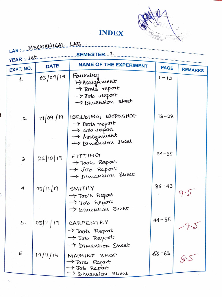 Mechanical Workshop Btech 1st Year | PDF