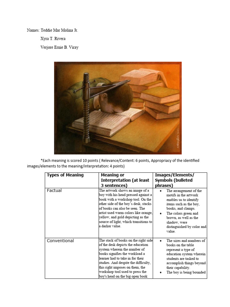 Content in Art | PDF | Learning | Mental Processes