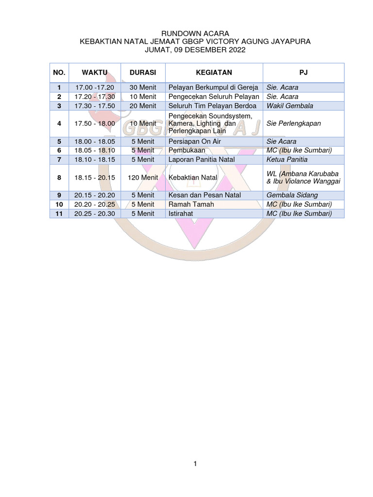 Rundown Kebaktian Natal 2022 | PDF