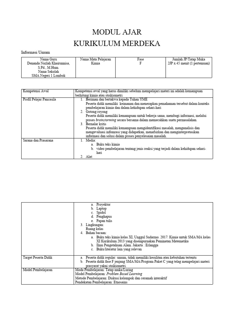 Denanda Nazlah K - Modul Ajar Termokimia | PDF