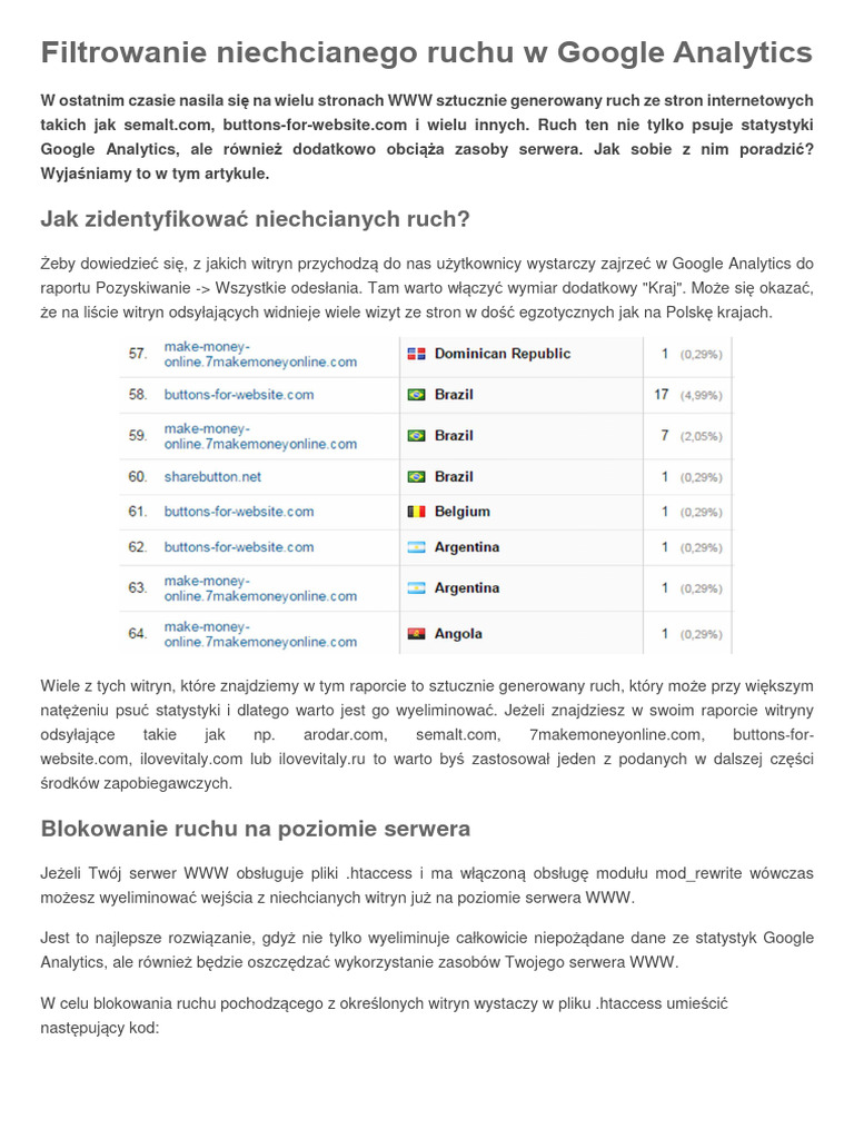 Filtrowanie Niechcianego Ruchu W Google Analytics (GA I Serwer) | PDF