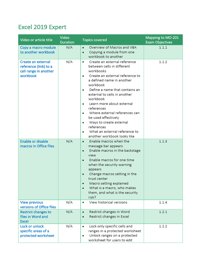 Excel Expert | PDF | Microsoft Excel | Computer Programming