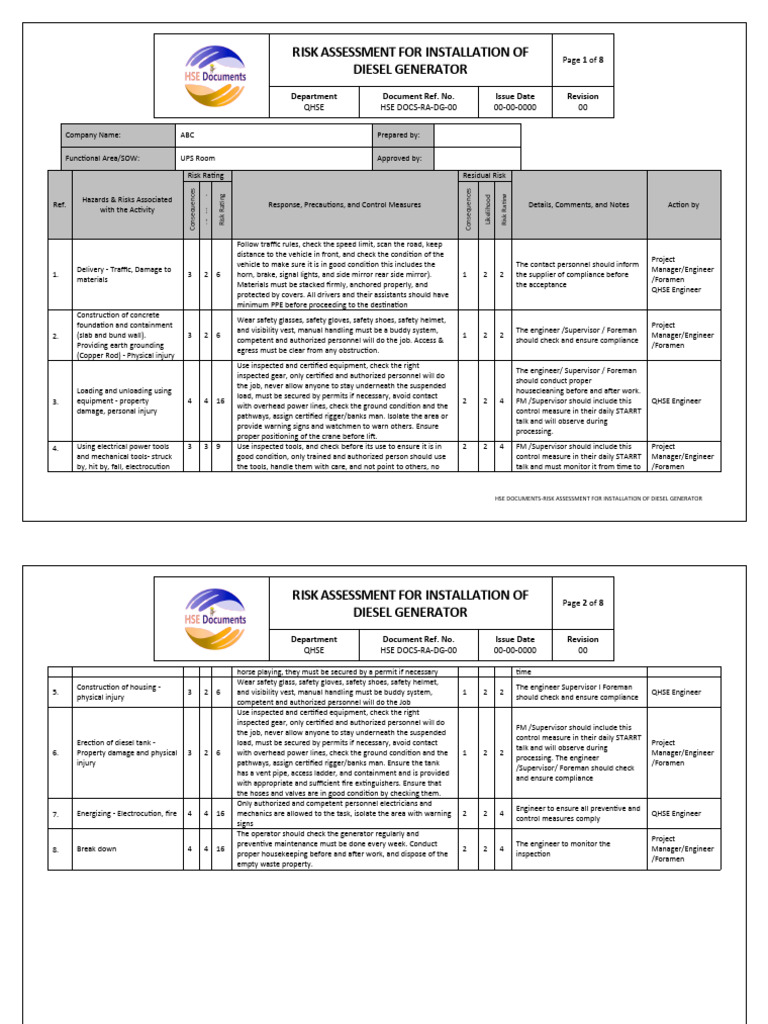 Risk Assessment For Installation of Diesel Generator111111 | PDF | Risk ...