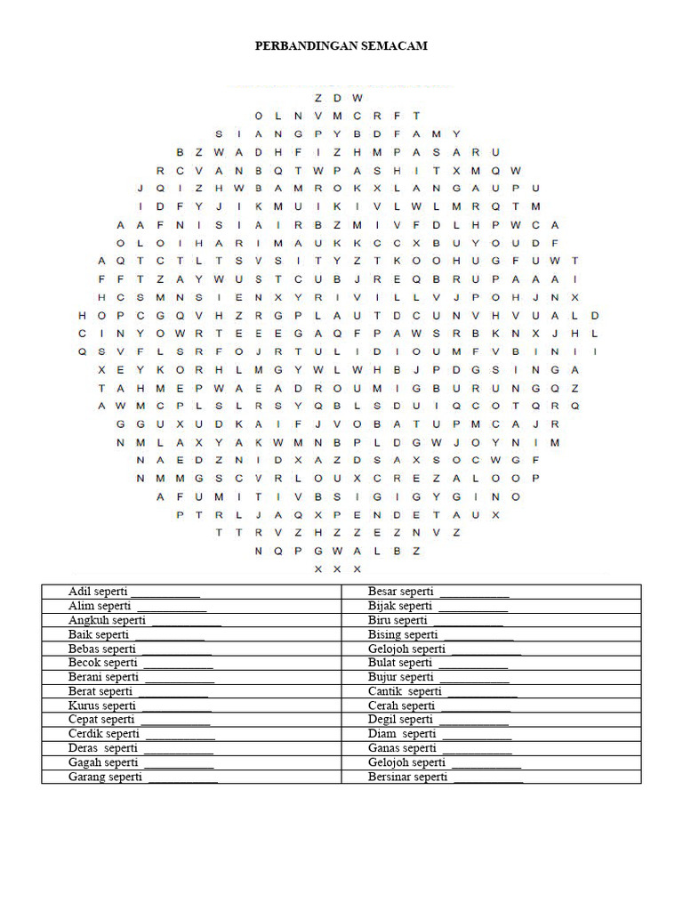 Latihan Perbandingan Semacam | PDF