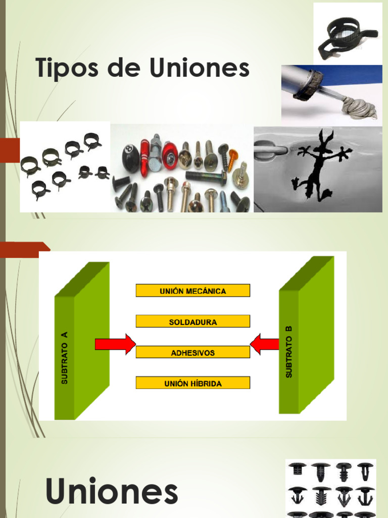 Uniones Mecanicas y Adhesivos | PDF