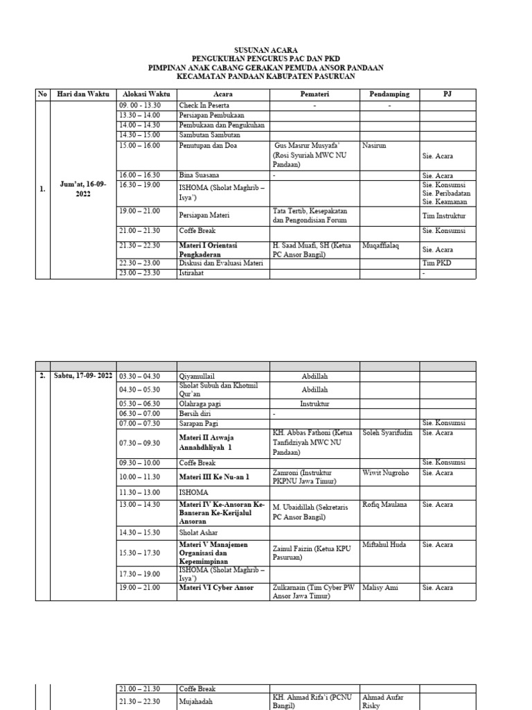 Susunan Acara PKD | PDF