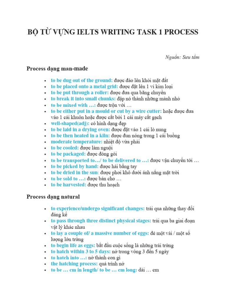B T V NG Ielts Writing Task 1 Process | PDF