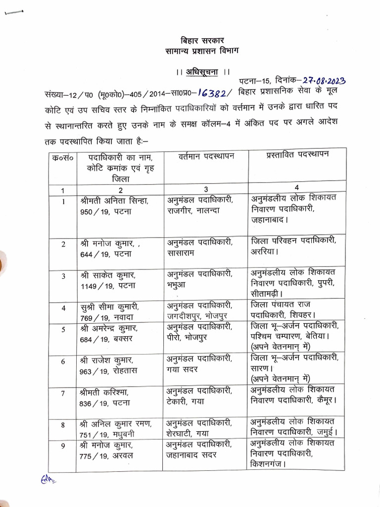 Adobe Scan 27 Aug 2023 - 230827 - 174403 | PDF | Science & Mathematics