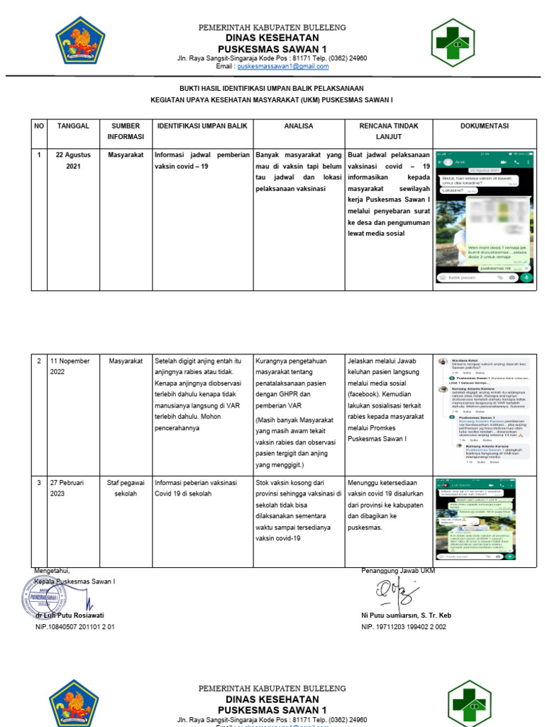 2.2.2.B Bukti RTL Hasil Identifikasi Umpan Balik | PDF