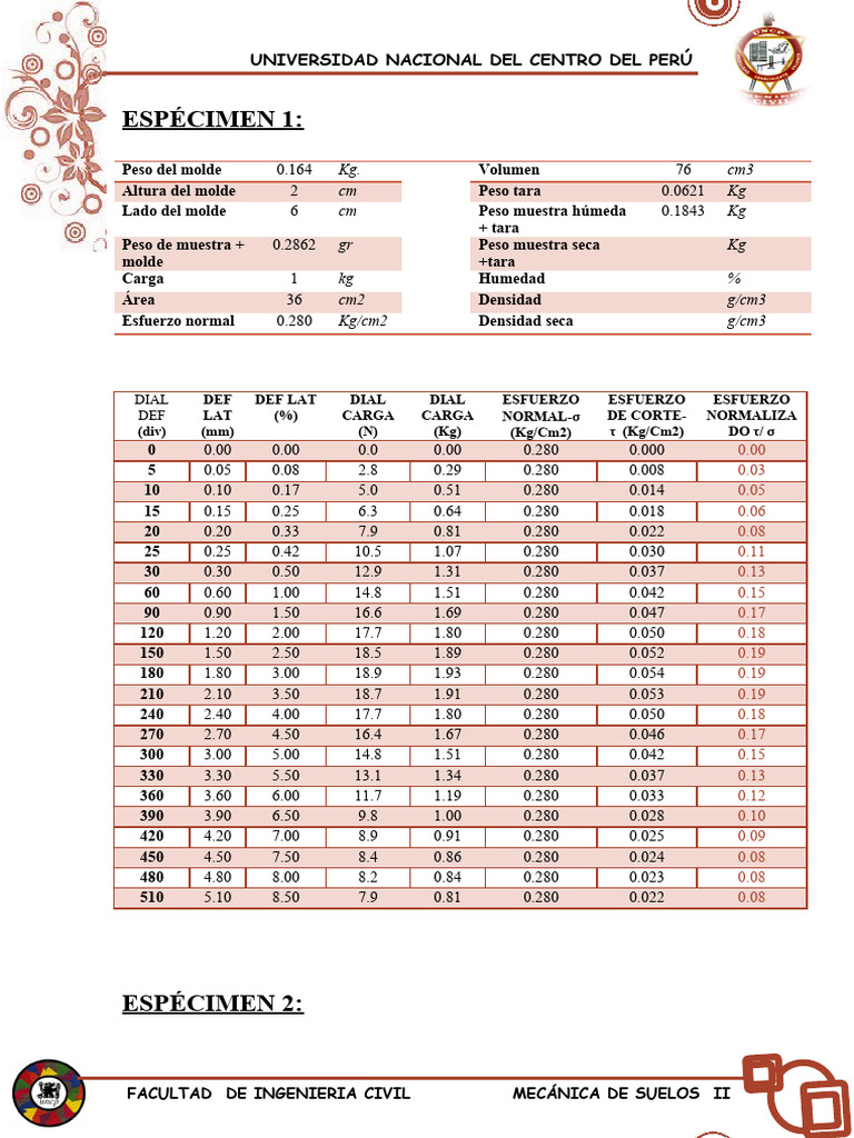 Datos y Calculos | PDF | Horticultura | Mecánica de suelos