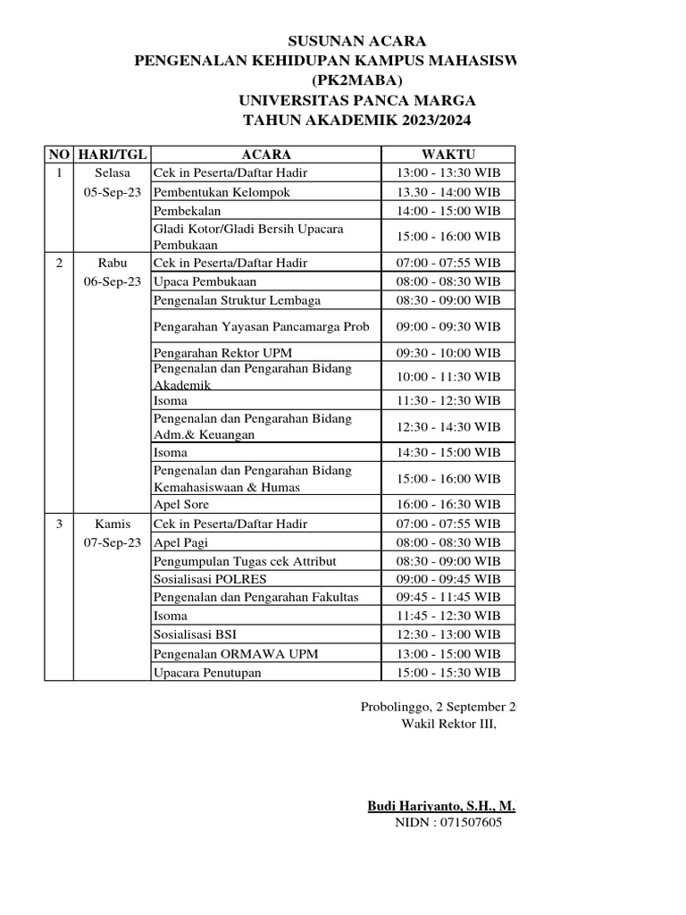 Acara Pk2 2023 | PDF