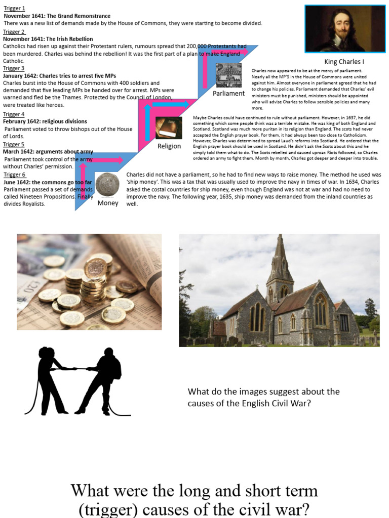 Long and Short Term Causes of Civil War | PDF | English Civil War ...