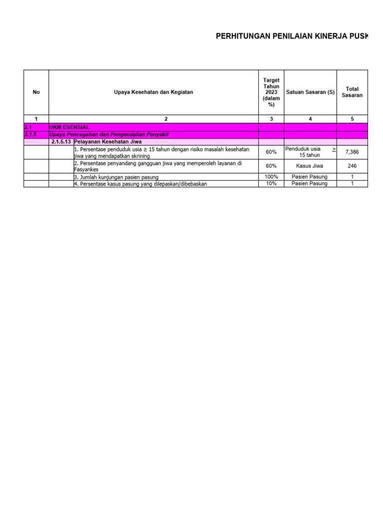 Form - PKP - JIWA FIX | PDF