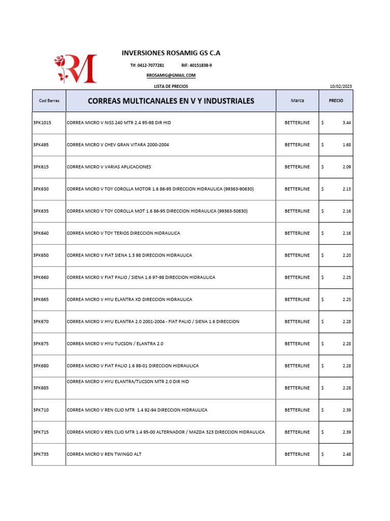 Lista de Correas | PDF | Hatchbacks | Coche