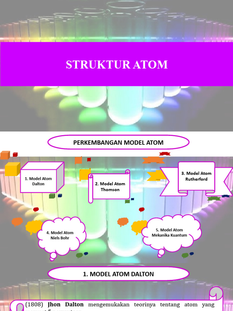 Struktur Atom | PDF