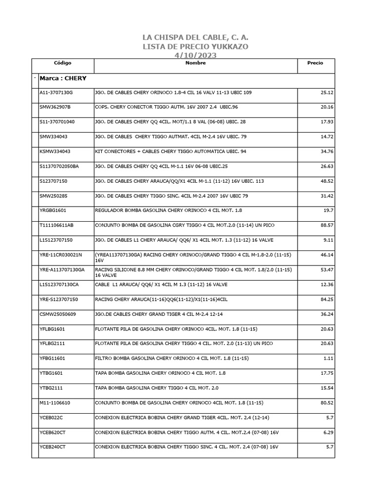 Lista de Precio Cables Yukkazo 10042023 | PDF | Industrias | Chevrolet